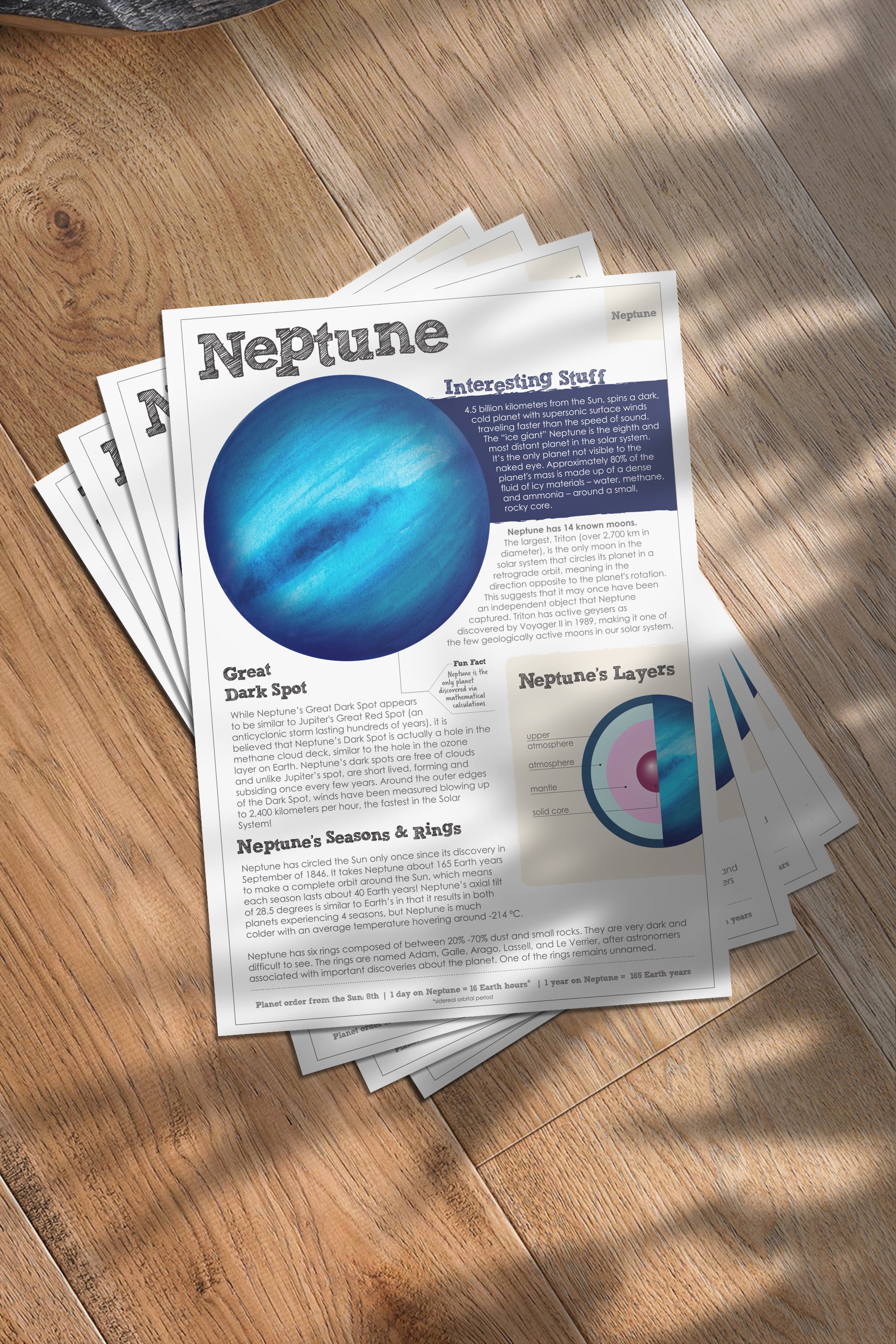 Neptune Printable Poster — Shadi Desjardins