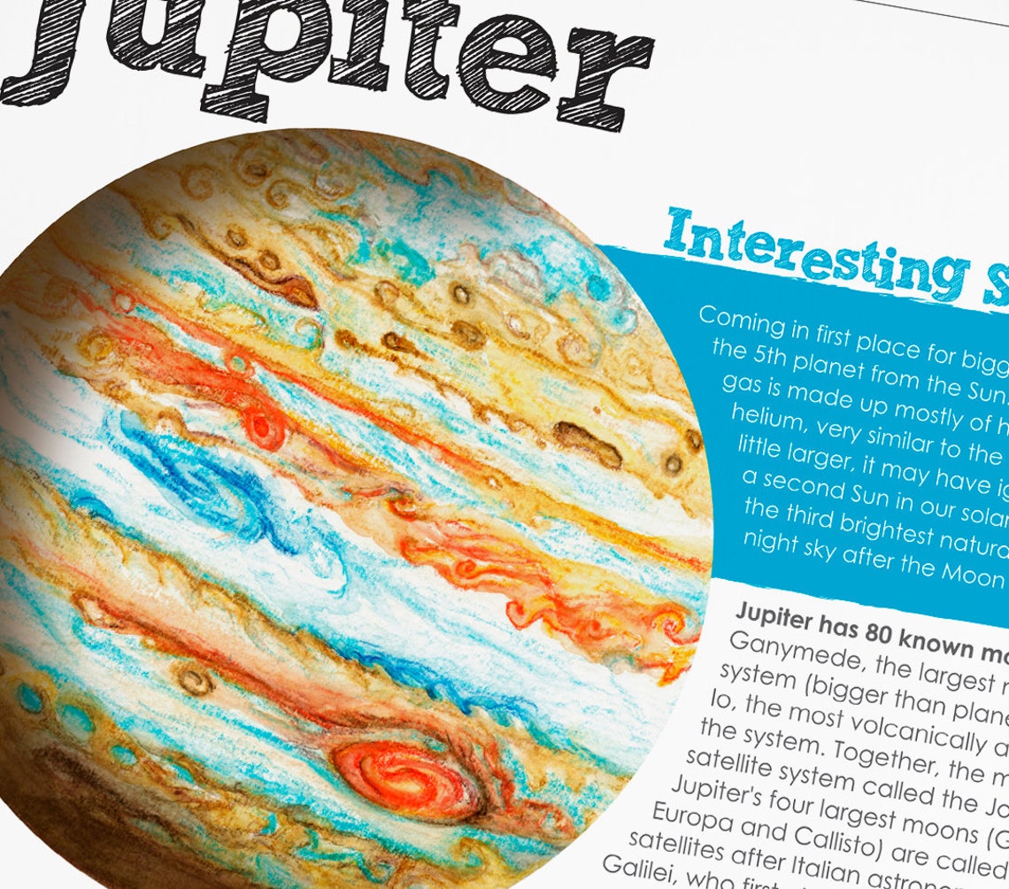 Jupiter Poster - Planet Poster - PDF - DIGITAL - Jupiter Facts - Solar ...