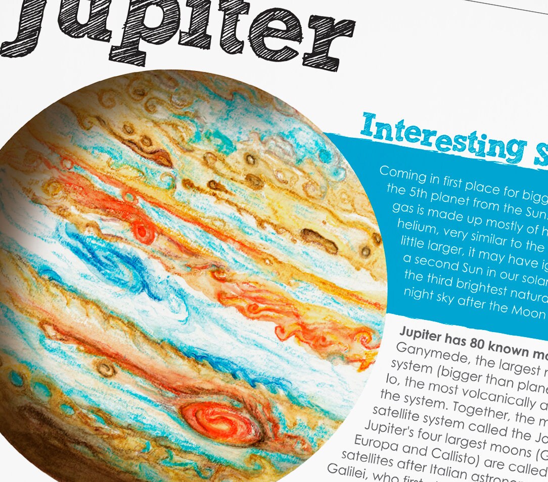 Jupiter Poster - Planet Poster - PDF - DIGITAL - Jupiter Facts - Solar ...