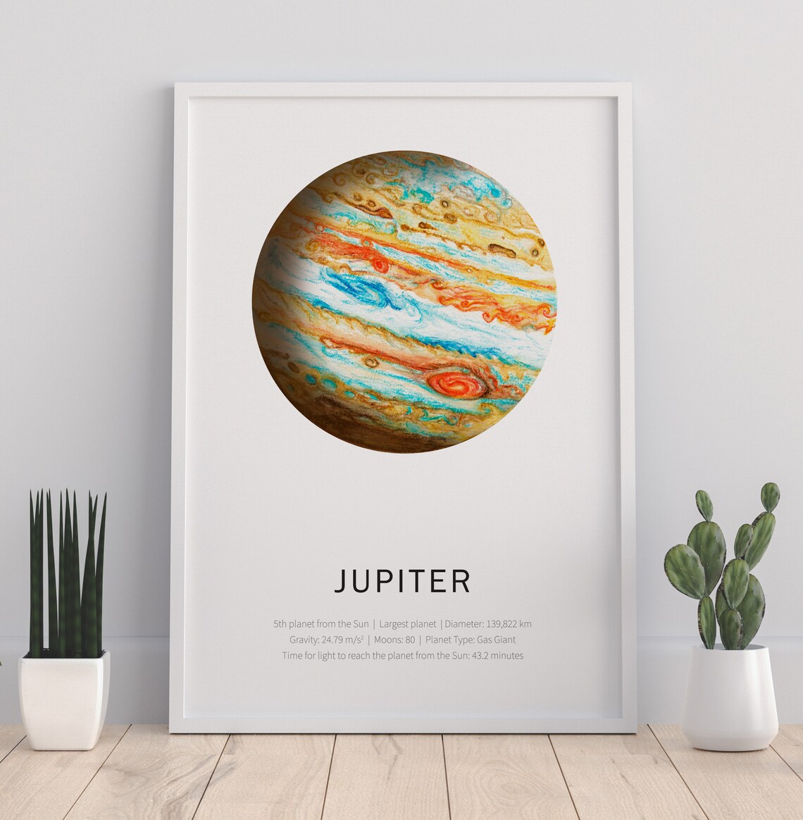 Printable Planet Posters BUNDLE -classroom Decor - DIGITAL - Planets ...