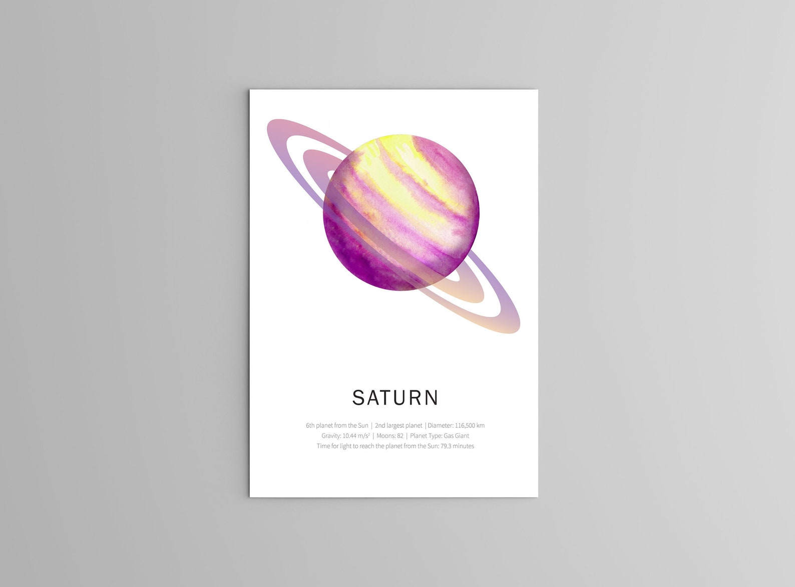 Saturn Poster - PDF - DIGITAL - Saturn Facts - Solar System - Planets ...