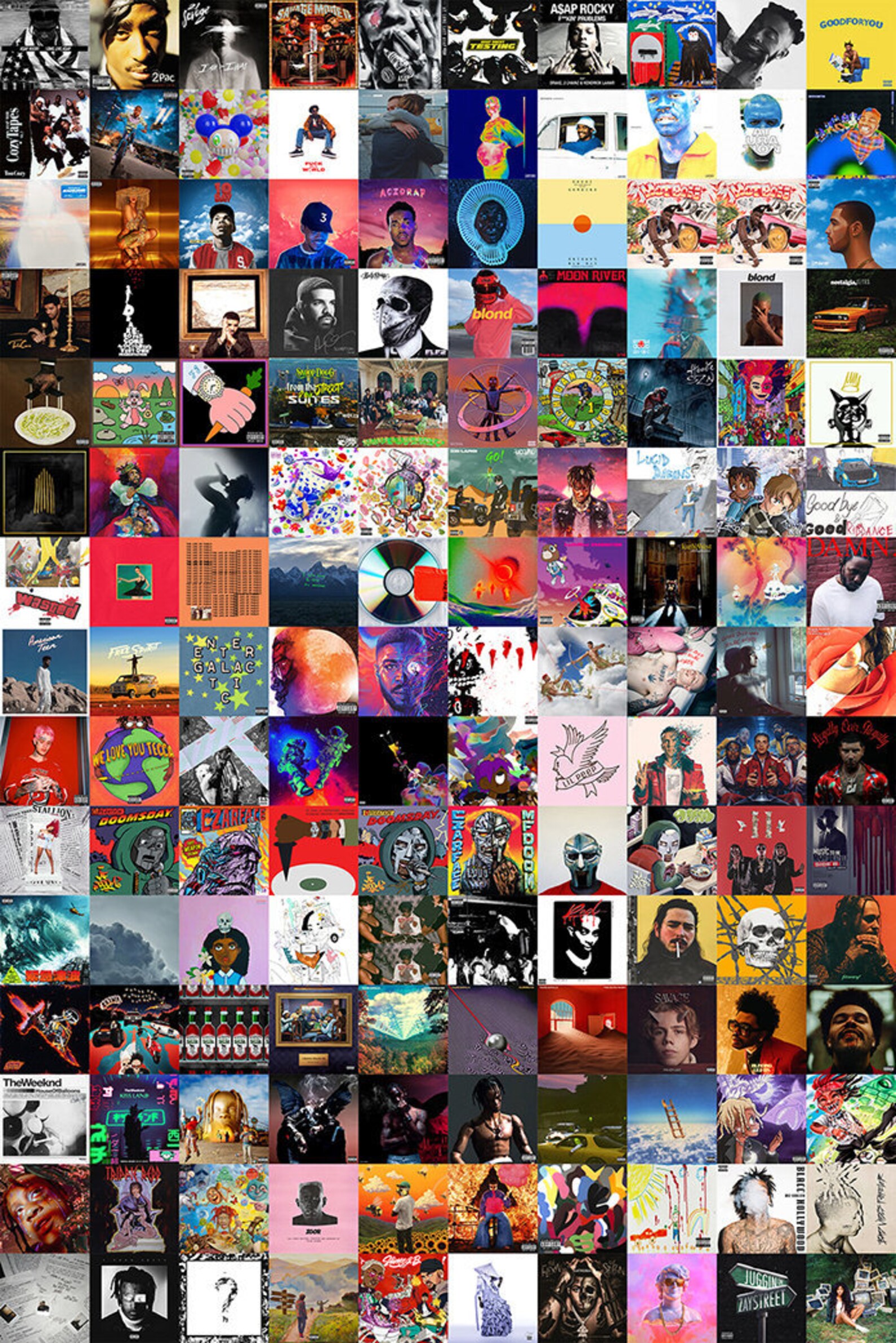 Rap hip hop collage PosterIs This It postercanvas | Etsy