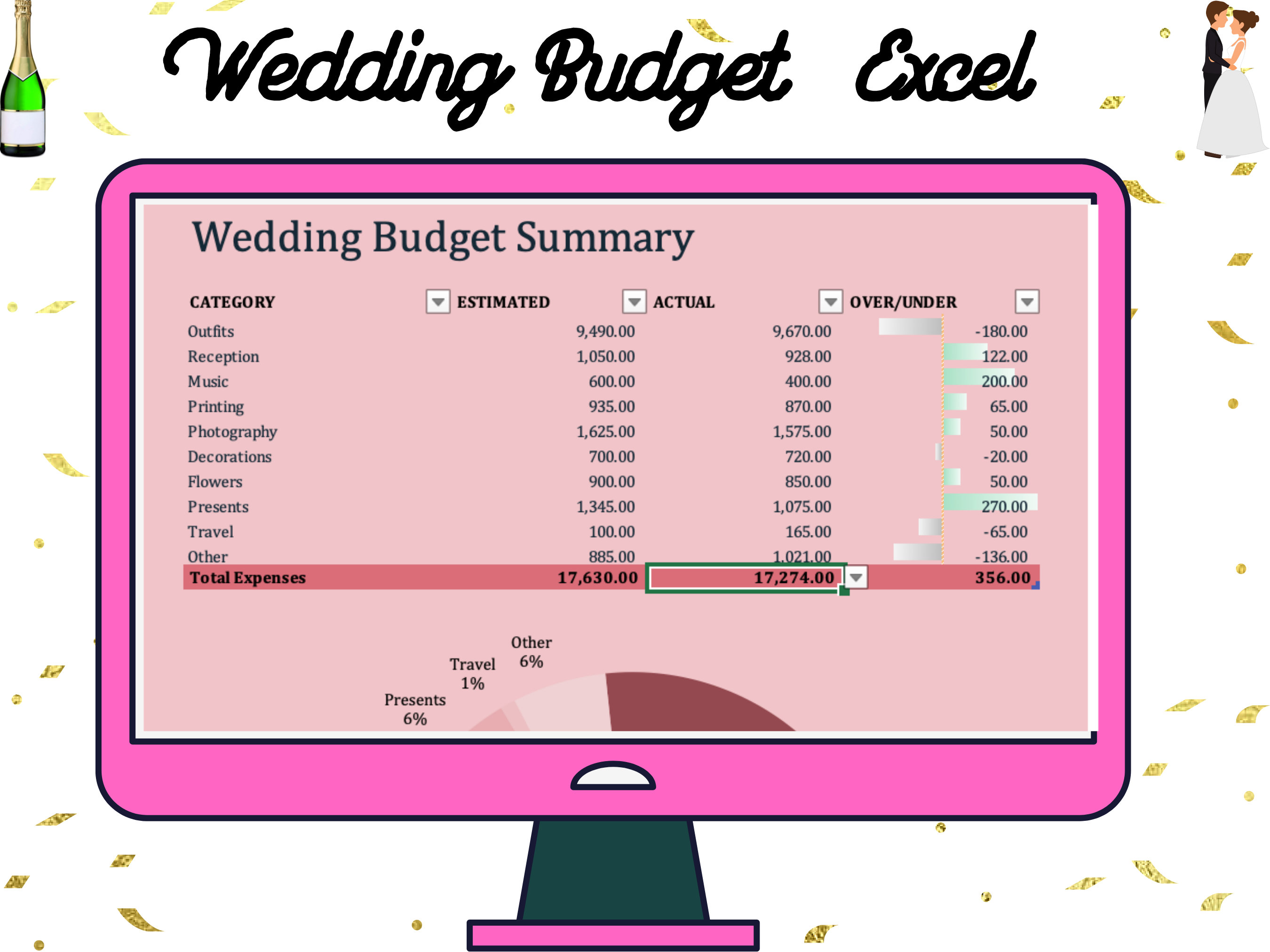 Simple Wedding Budget Spreadsheet, Automated Wedding Planner, Excel ...