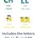 Spanish Alphabet Pronunciation Poster. for the Classroom or Home. Wall ...