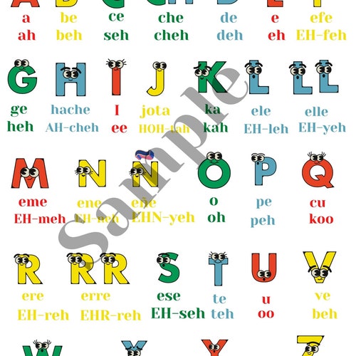 Spanish Alphabet Pronunciation Poster. for the Classroom or - Etsy