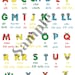 Spanish Alphabet Pronunciation Poster. for the Classroom or Home. Wall ...