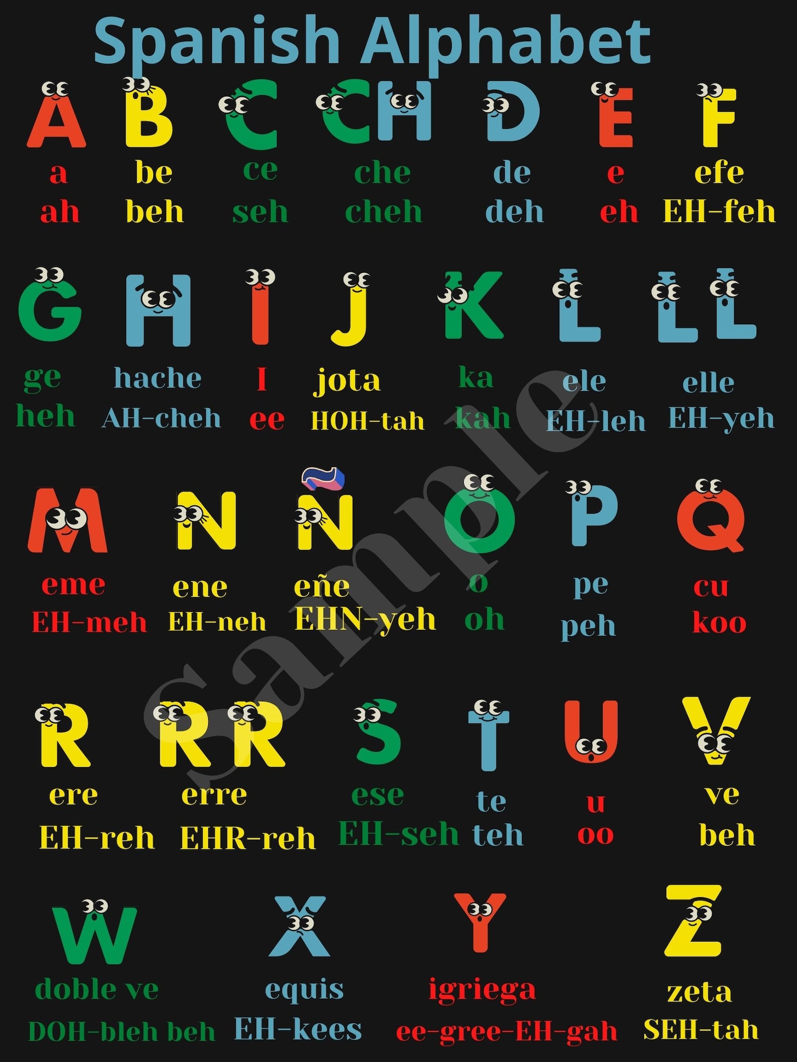 Spanish Alphabet Pronunciation Poster. for the Classroom or Home. Wall ...