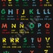 Spanish Alphabet Pronunciation Poster. for the Classroom or Home. Wall ...