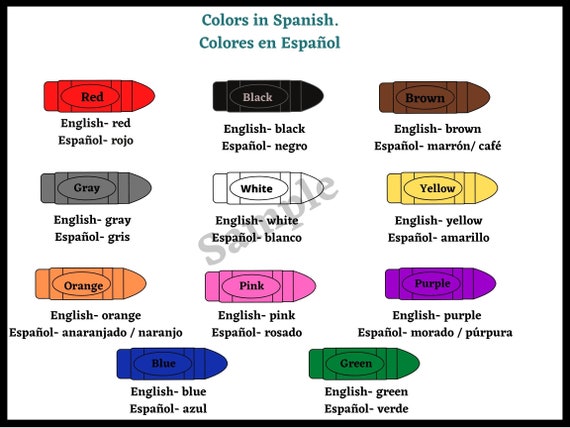English Spanish Colors List Colors In Spanish: How To Write