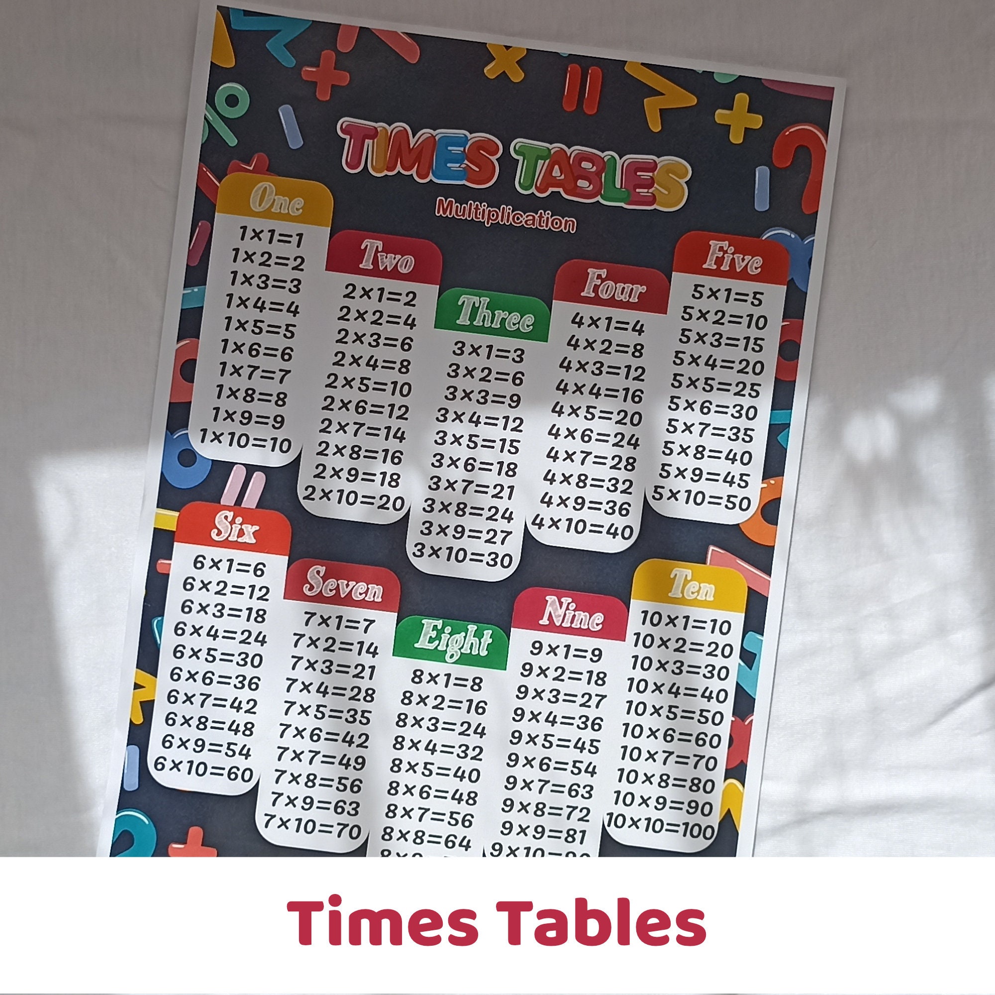 Times Tablescolor Sheet Multiplication Education - Etsy