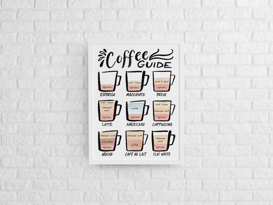 Coffee Guide Chart Art Print - Espresso Drinks Ingredients Watercolor ...