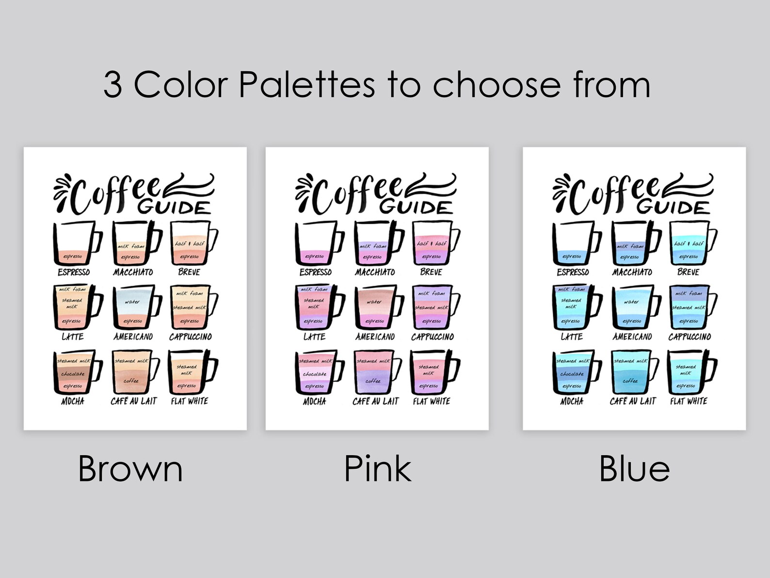 Coffee Guide Chart Art Print - Espresso Drinks Ingredients Watercolor ...