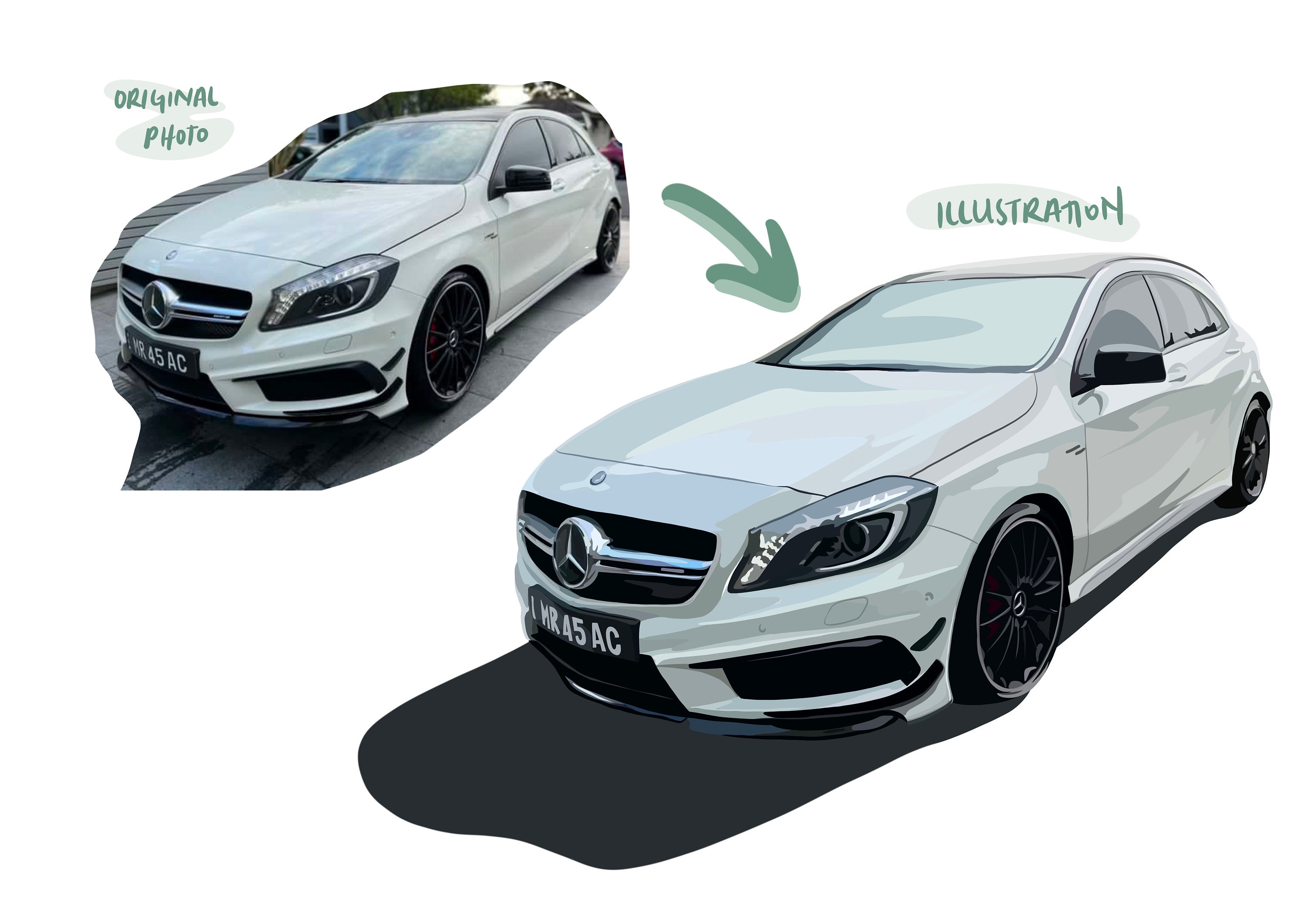 Custom Car Art Car Portrait, Drawing From Photo, Digital Print, Cartoon ...