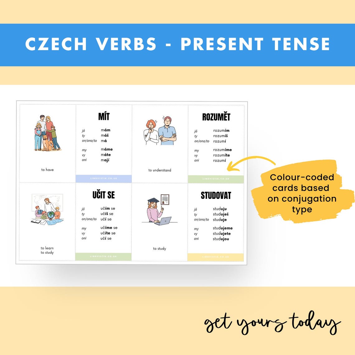 Czech Verb Conjugation Flashcards | Learn Czech for Beginners ...