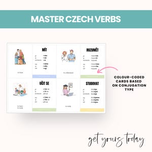 Czech Verb Conjugation Flashcards | Learn Czech for Beginners ...