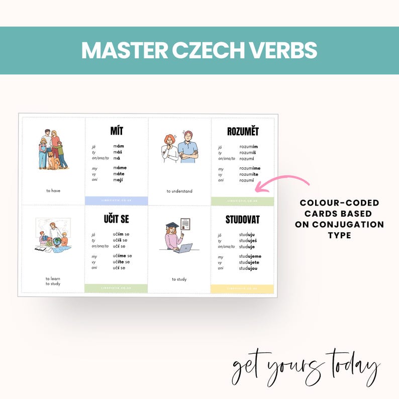 Czech Verb Conjugation Flashcards | Learn Czech for Beginners ...
