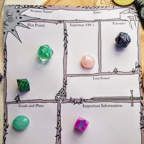 Dungeons and Dragons Session Note Template - Etsy