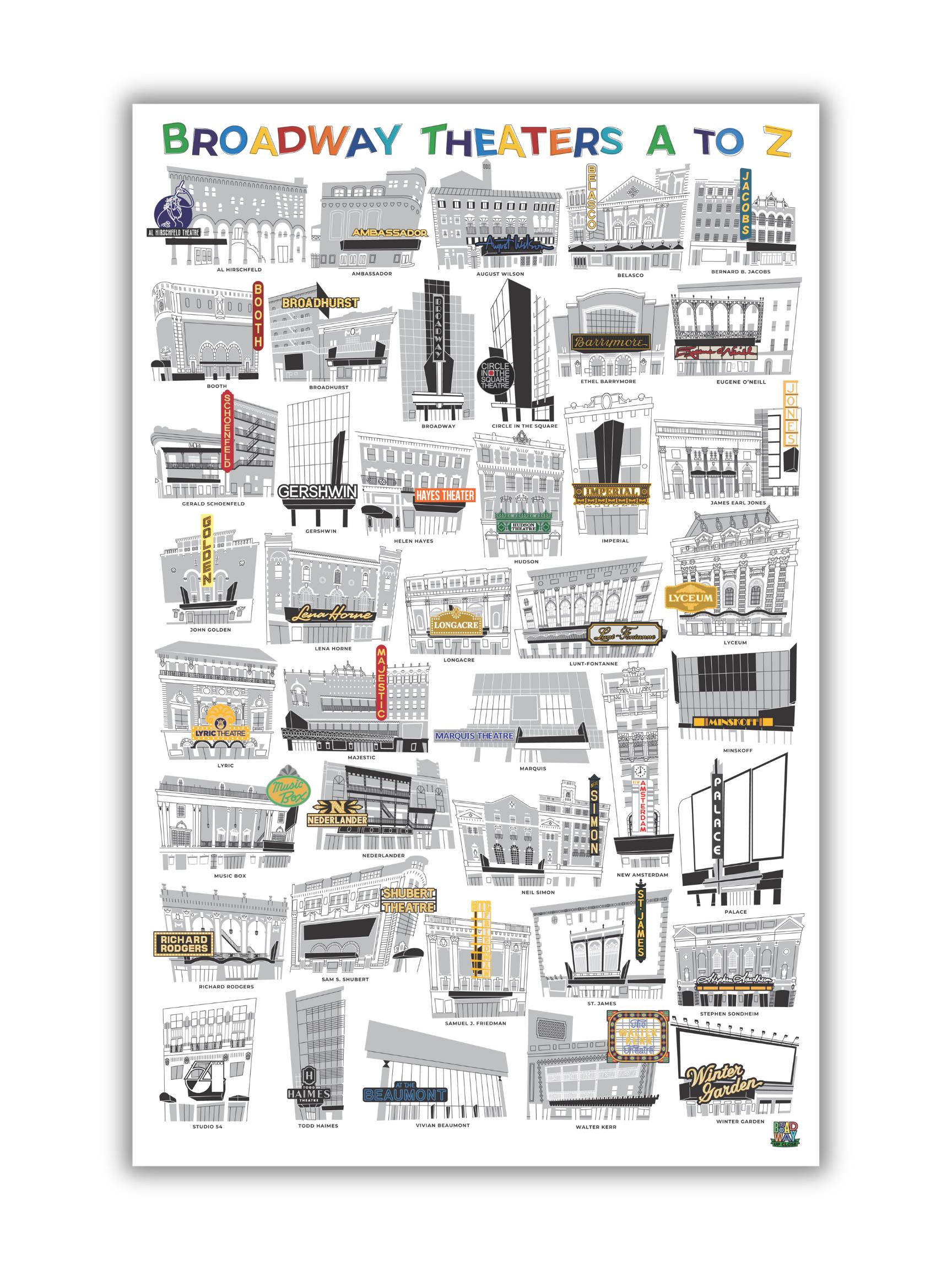 Nieuwsberichten Broadway Poster 99 Best Broadway Posters Ideas