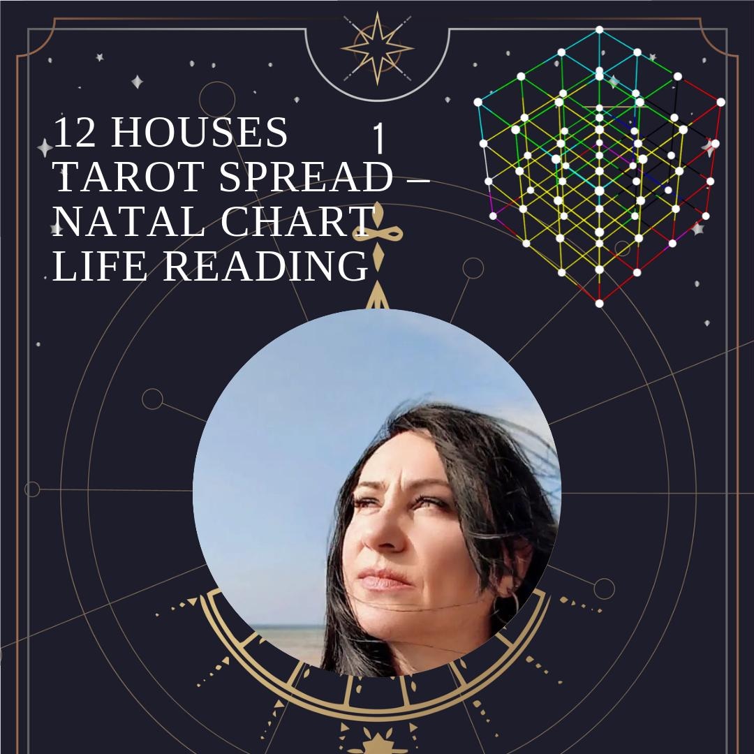 12 Houses Tarot Spread – Natal Chart Life Reading | Astrological Tarot ...