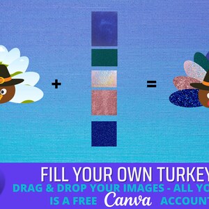 Turkey Canva Drag and Drop Frames, Thanksgiving, Fall, Editable BUNDLE ...