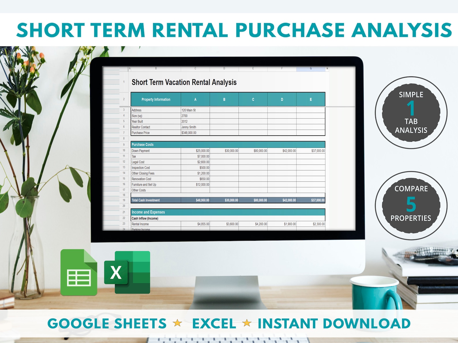 Short Term Rental Spreadsheet | Air Bnb Cost Analysis | Editable ...