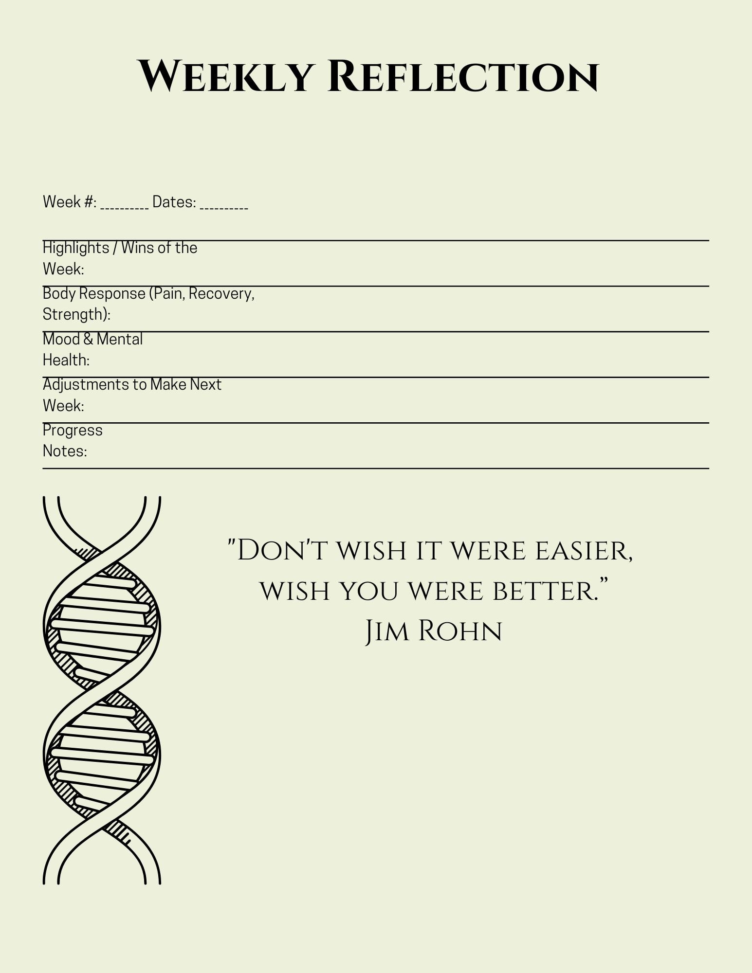 Peptide Journal Log – Printable Peptide Tracker for Peptides and ...