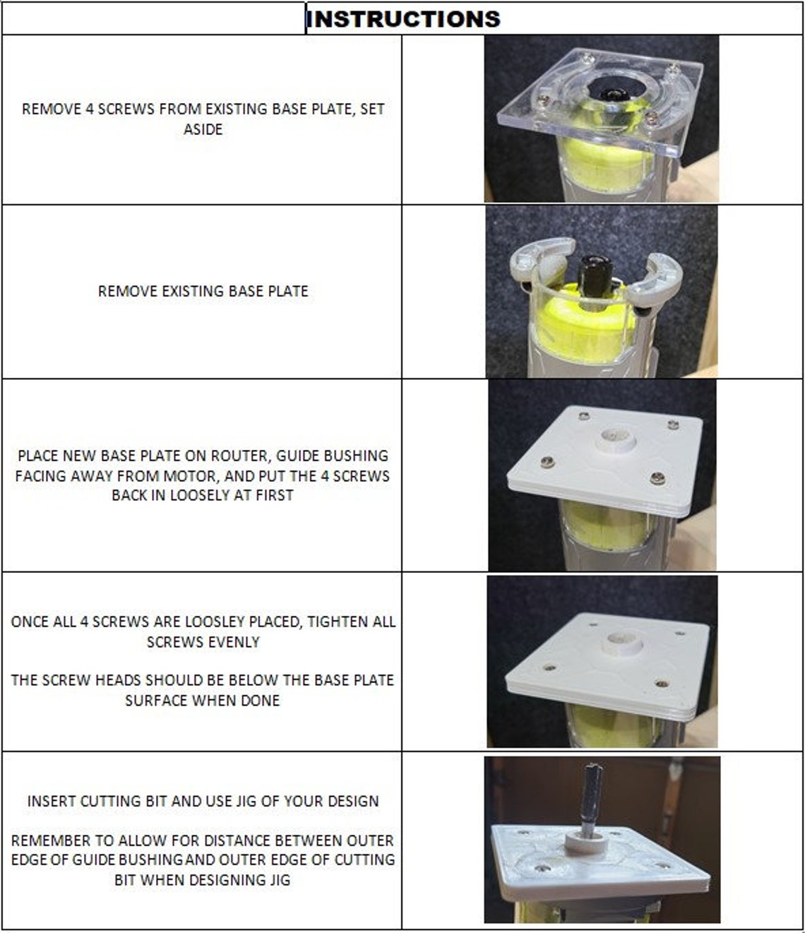 Digital File - Ryobi Cordless Router Guide Bushing Plate - 3D Print ...