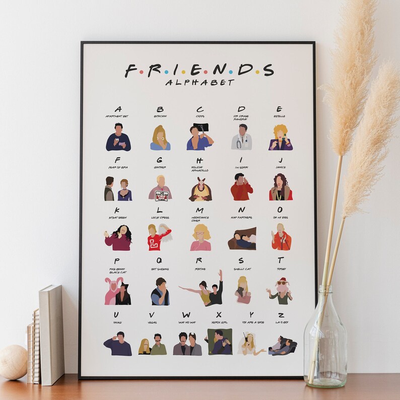 Friends TV Show Alphabet Poster Digital Download Abc's of Friends ...