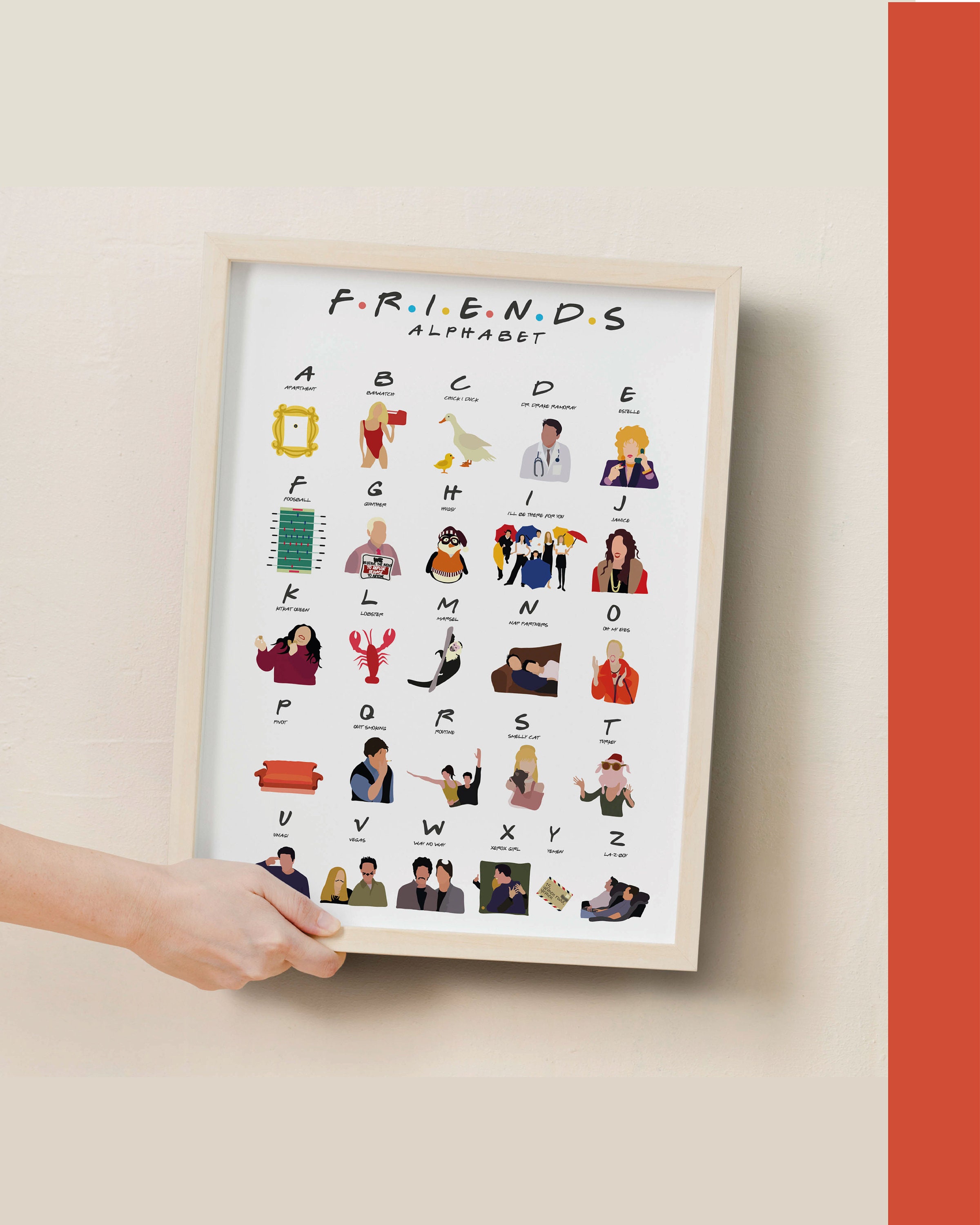 Friends TV Series Alphabet Poster, Digital Download, Abc's of Friends ...