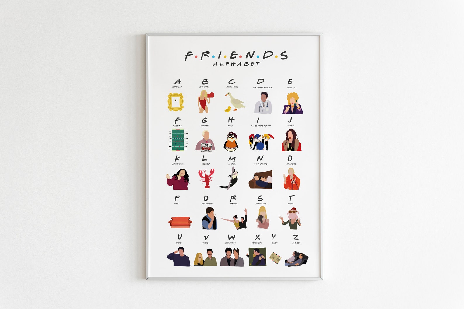 Friends TV Show Alphabet ABC's of Friends TV Show | Etsy
