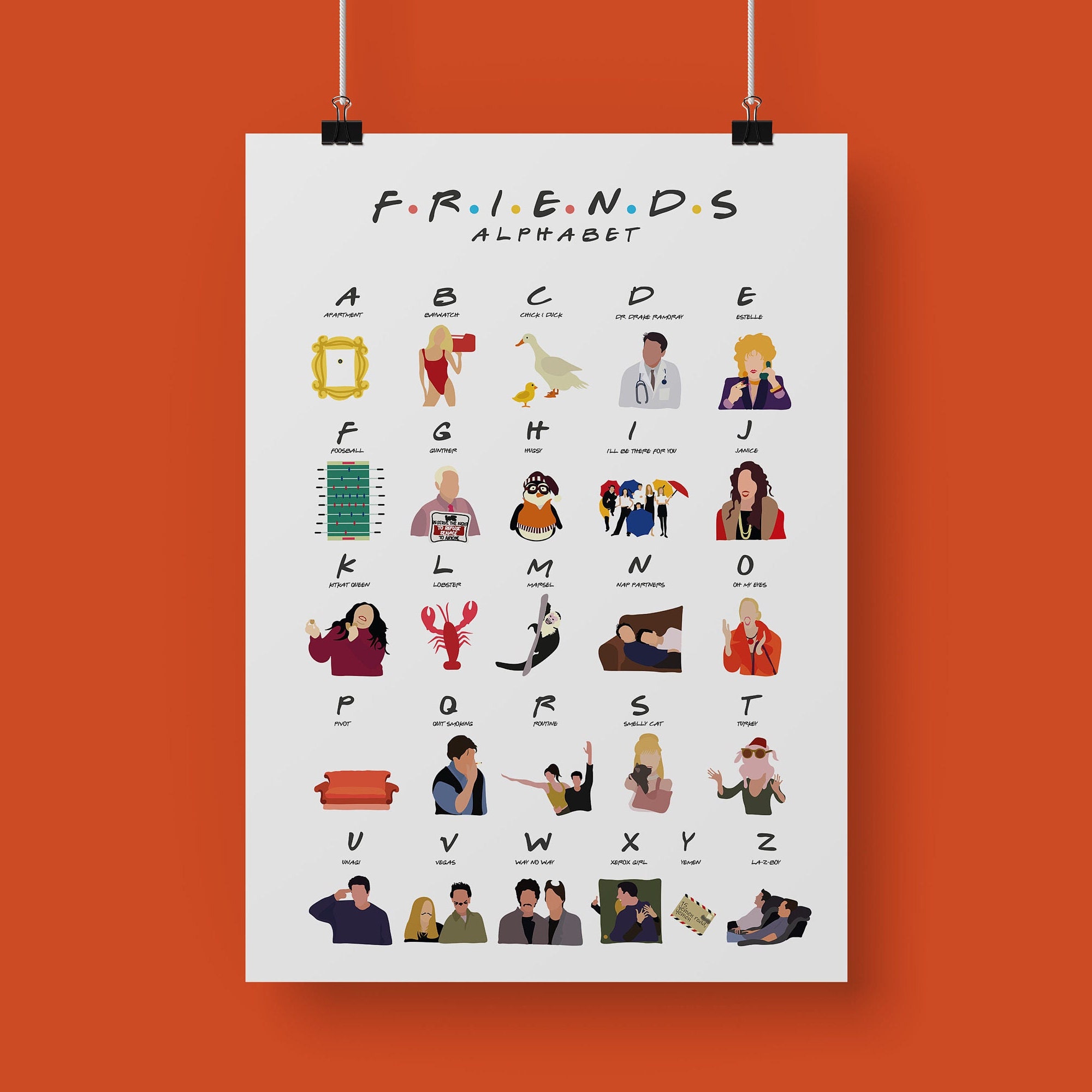 Friends TV Series Alphabet Poster, Digital Download, Abc's of Friends ...