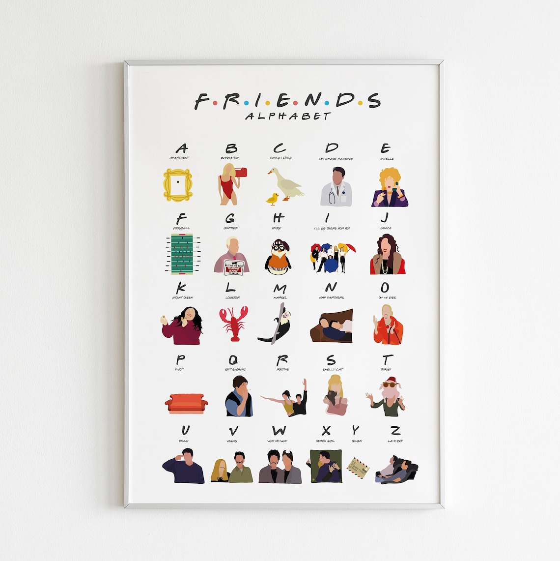 Friends TV Series Alphabet Poster, Digital Download, Abc's of Friends ...