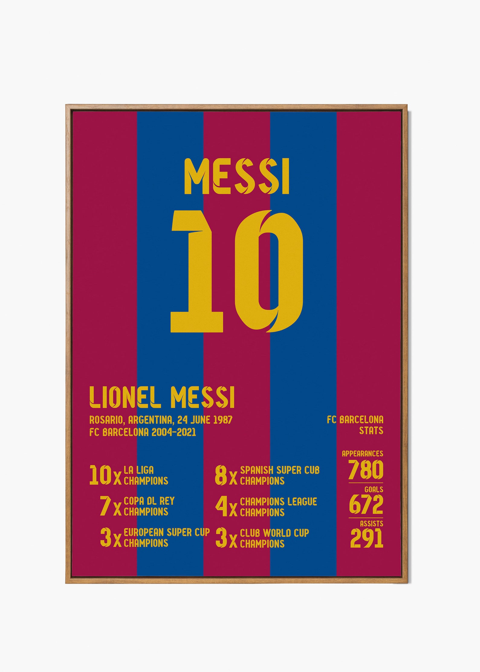 Lionel Messi FC Barcelona Stats Football Print, Messi Digital Print ...