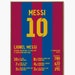 Lionel Messi FC Barcelona Stats Football Print, Messi Digital Print ...