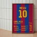 Lionel Messi FC Barcelona Stats Football Print, Messi Digital Print ...