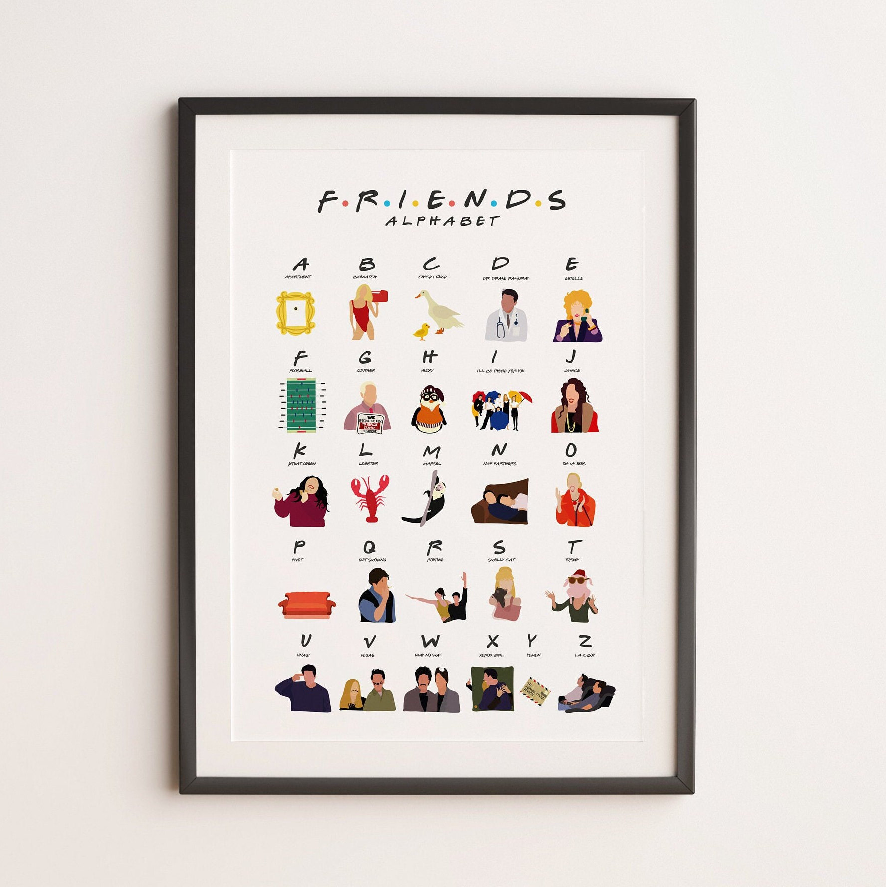 Friends TV Series Alphabet Poster, Digital Download, Abc's of Friends ...