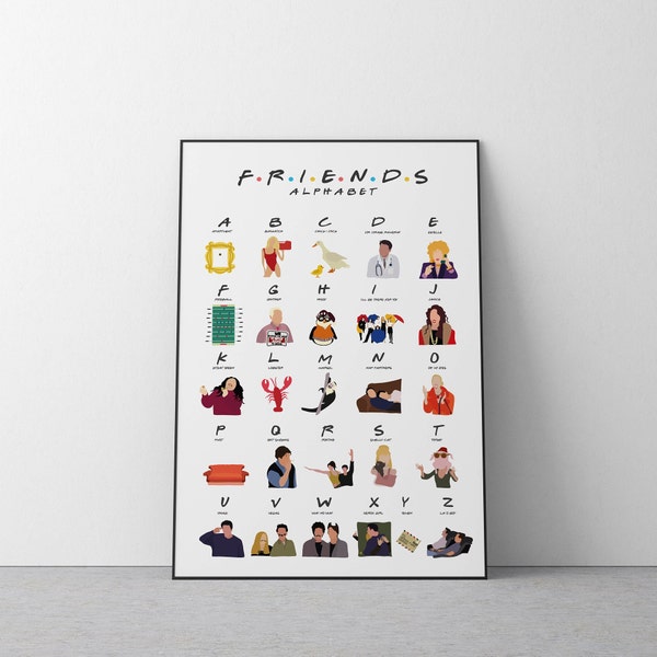 Modern Alphabet Poster - Etsy