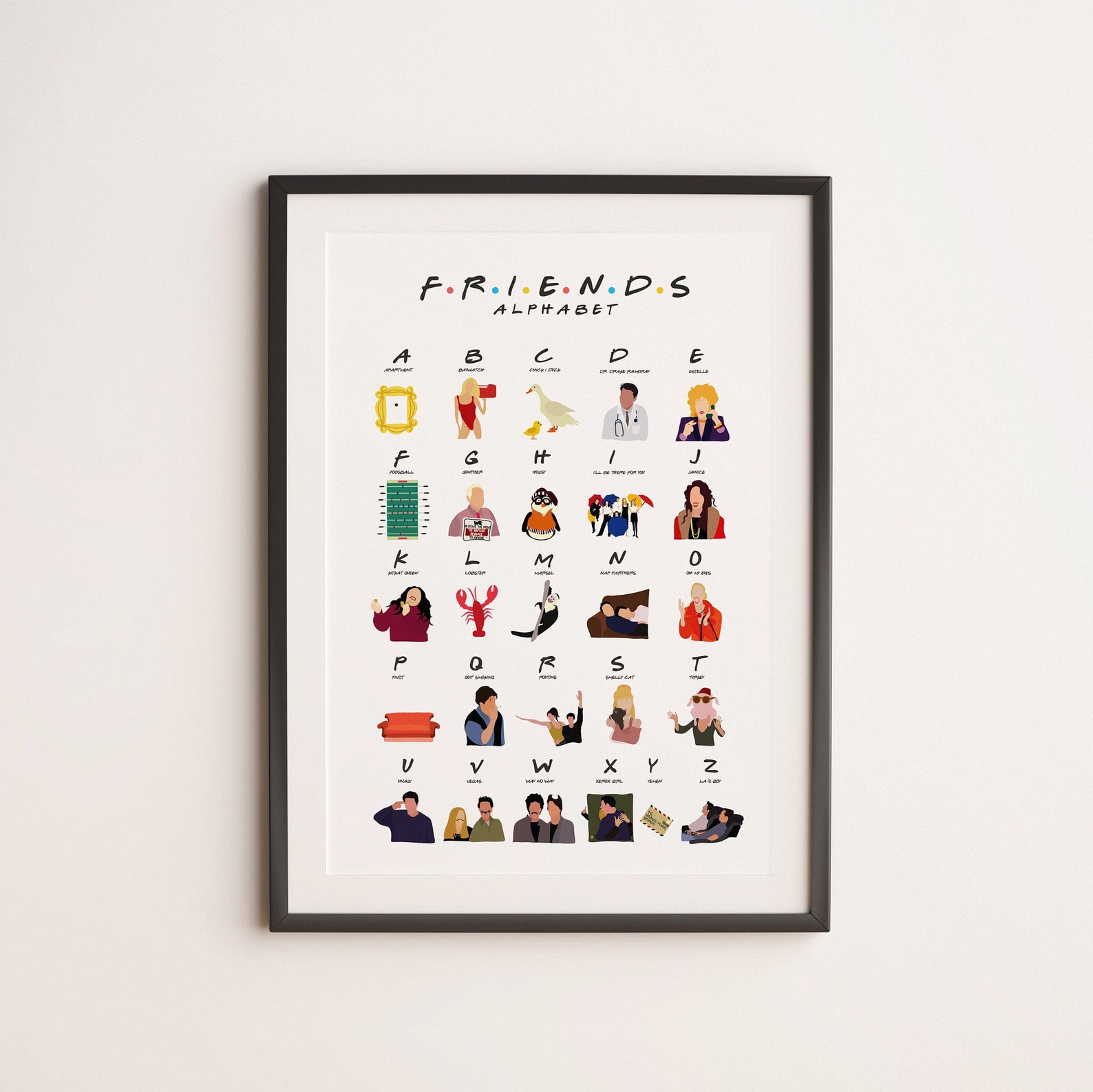 Friends TV Show Alphabet ABC's of Friends TV Show | Etsy