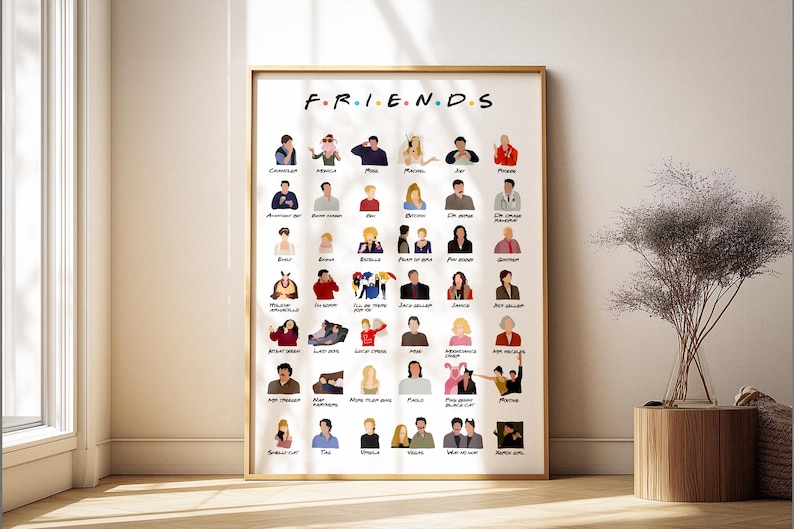 Friends TV Show Alphabet Poster: Iconic Characters ABC Print (digital ...