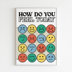 Digital Feelings Poster Mental Health Feelings Chart Mood Chart Print ...