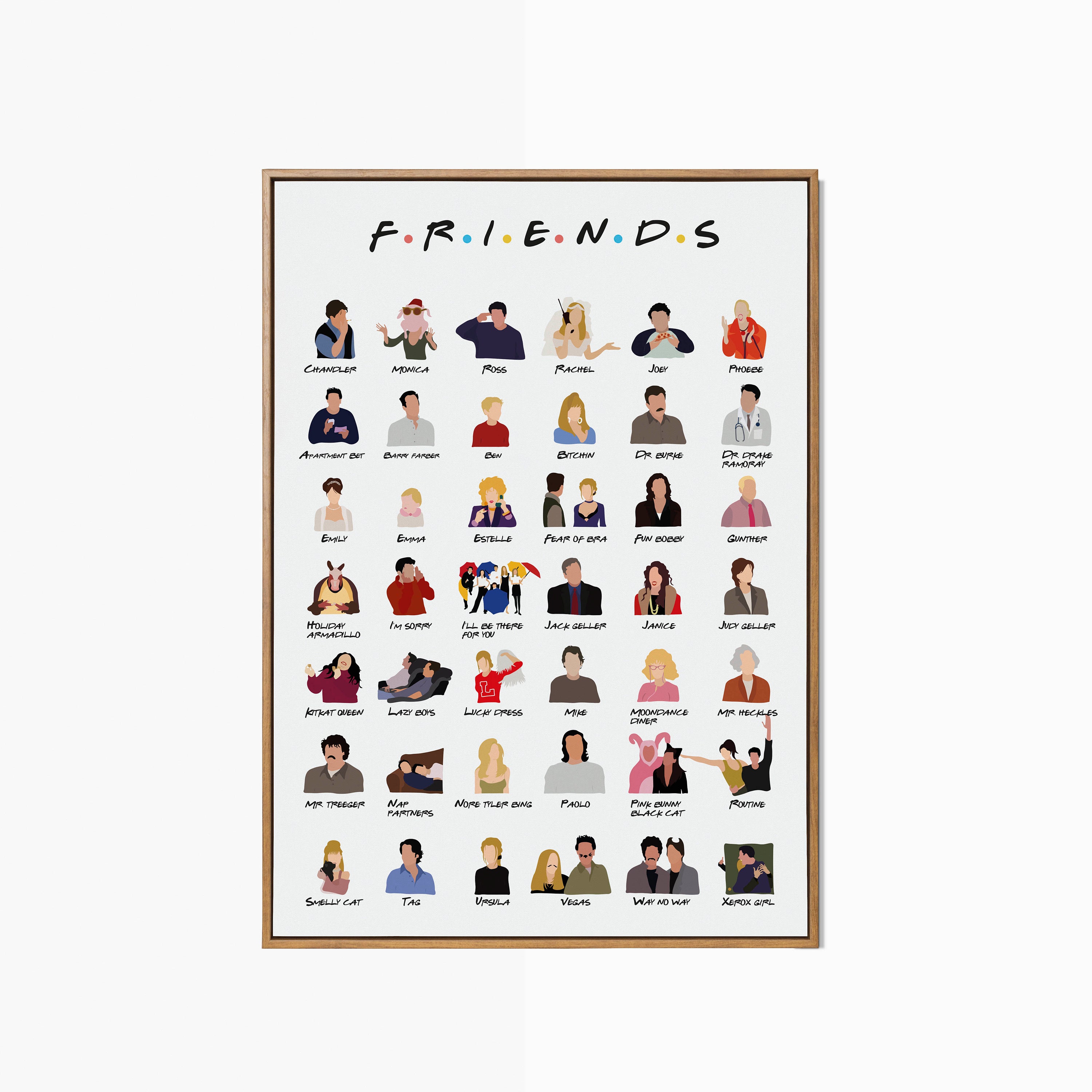 Friends TV Show Alphabet Poster, Digital Download, Abc's of Friends ...