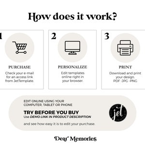 Chef Hat Birthday Party Invitation, Cooking Party Birthday, Baking ...