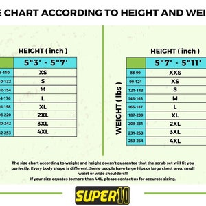 Comfortable Denim Color Scrub Set, Nurse Uniform,elasticated Doctor ...