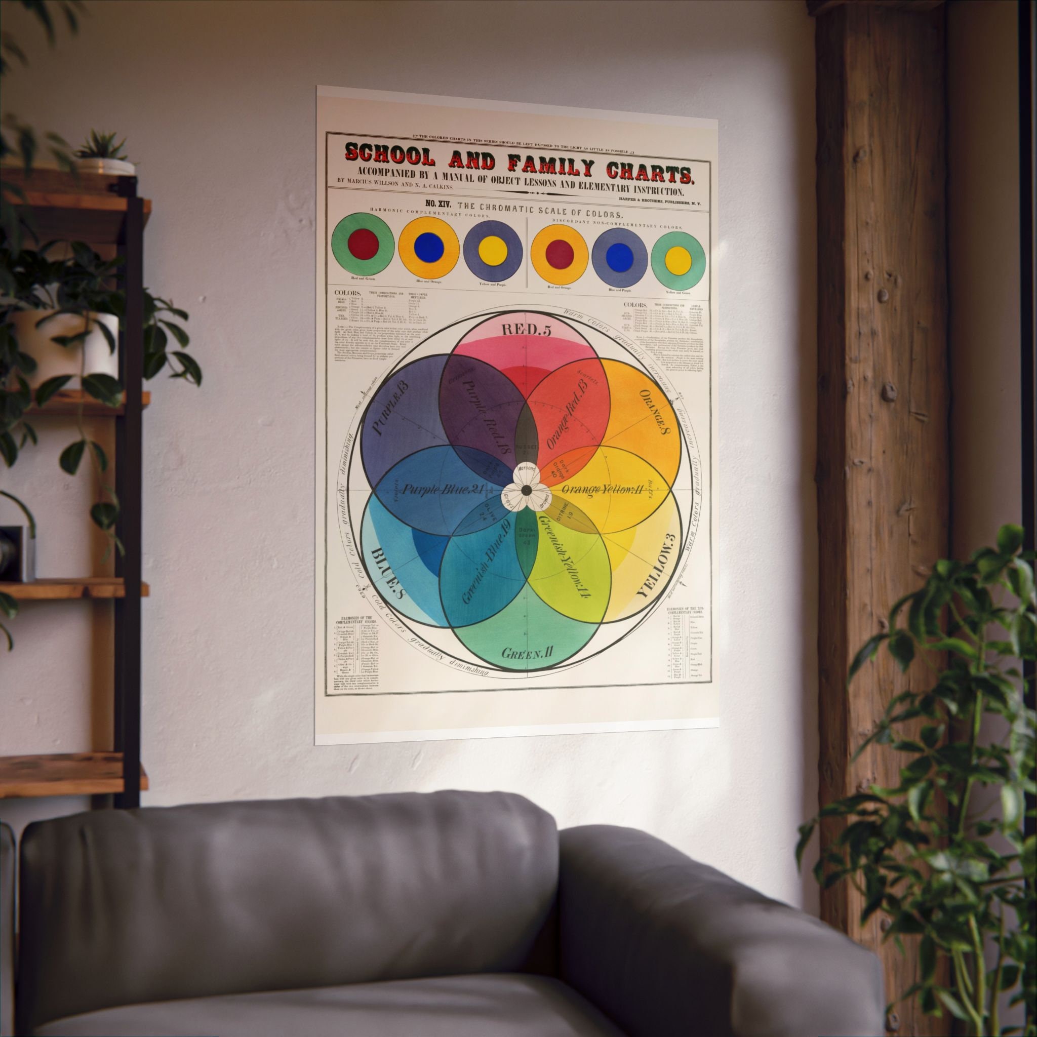 Back to School Poster, School and Family Chart Poster, School Poster ...