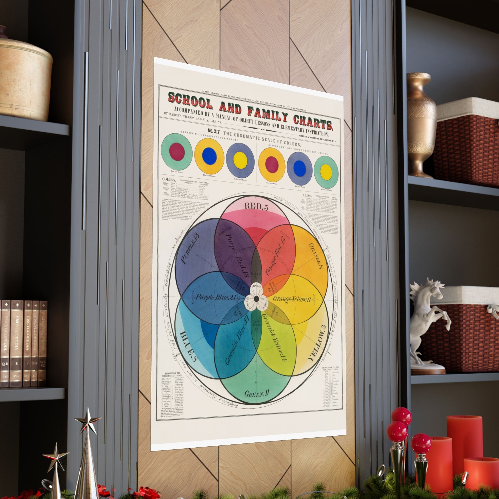 Back to School Poster, School and Family Chart Poster, School Poster ...