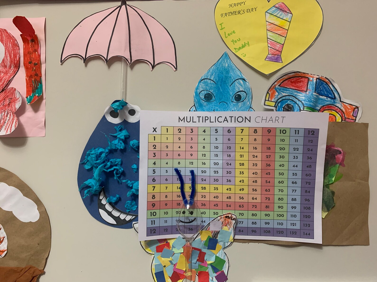 Printable Multiplication Chart - Easy to Print - Printable ...