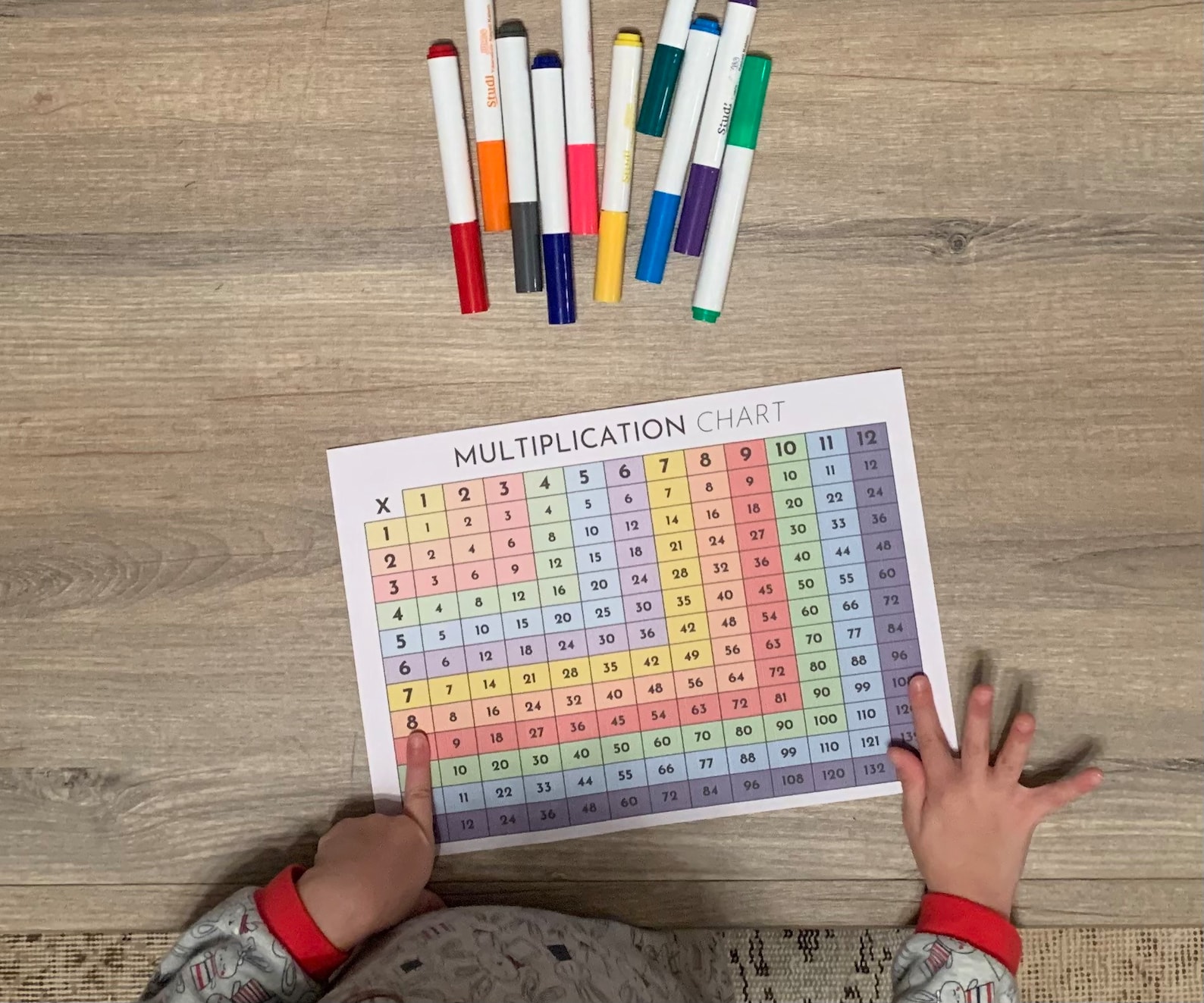 Printable Multiplication Chart - Easy to Print - Printable ...