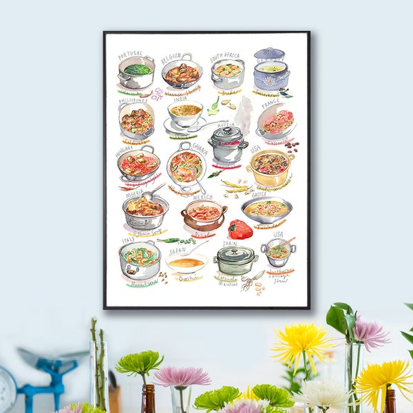 Cooking Poster - Etsy