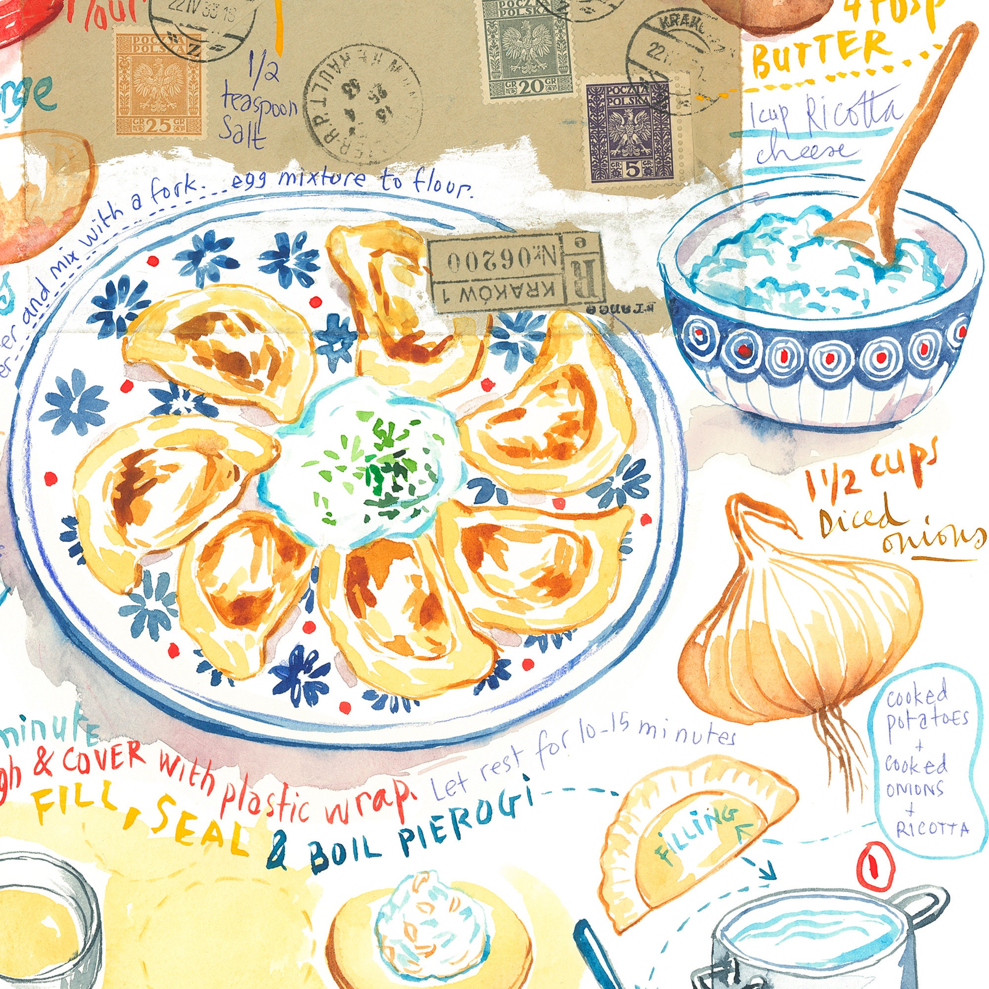 Large Pierogi Recipe Poster, Eastern European Kitchen Wall Art, Polish ...