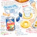 Large Czech Food Poster, Kolache Recipe Wall Art, Czech Republic ...